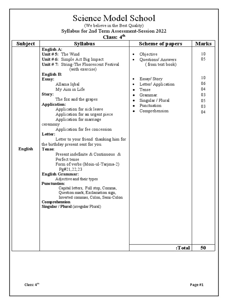 4th Class Syllabus | PDF | Temperature | English Language