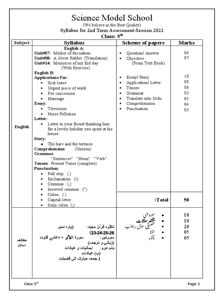 5th Class Syllabus | PDF