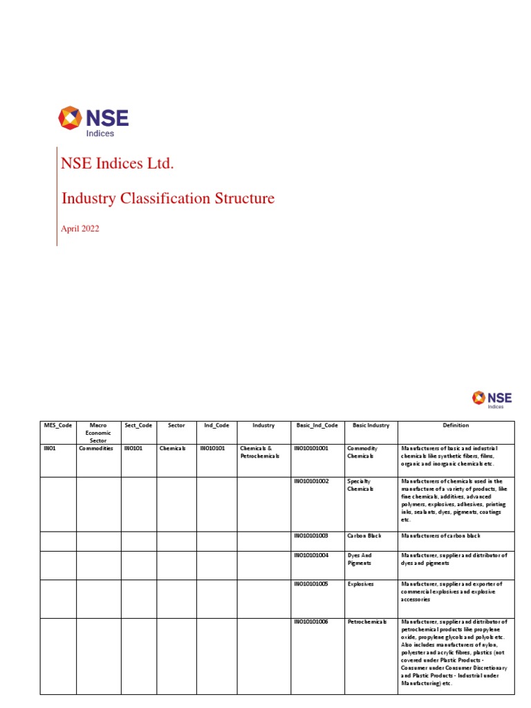 NSE Indices - Industry Classification Structure-2022-04 | PDF ...