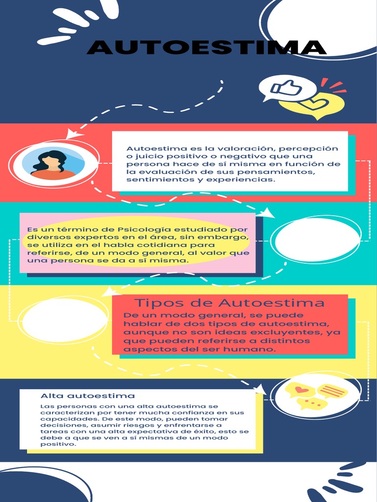 Actividad 9. Autoestima, Autoconcepto, Autopercepción | PDF ...