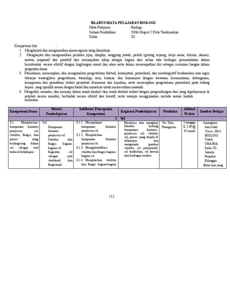 SILABUS MATA PELAJARAN BIOLOGI Materi Sel | PDF