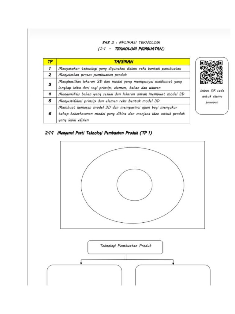 Latihan RBT Tingkatan 2 Bab2 | PDF