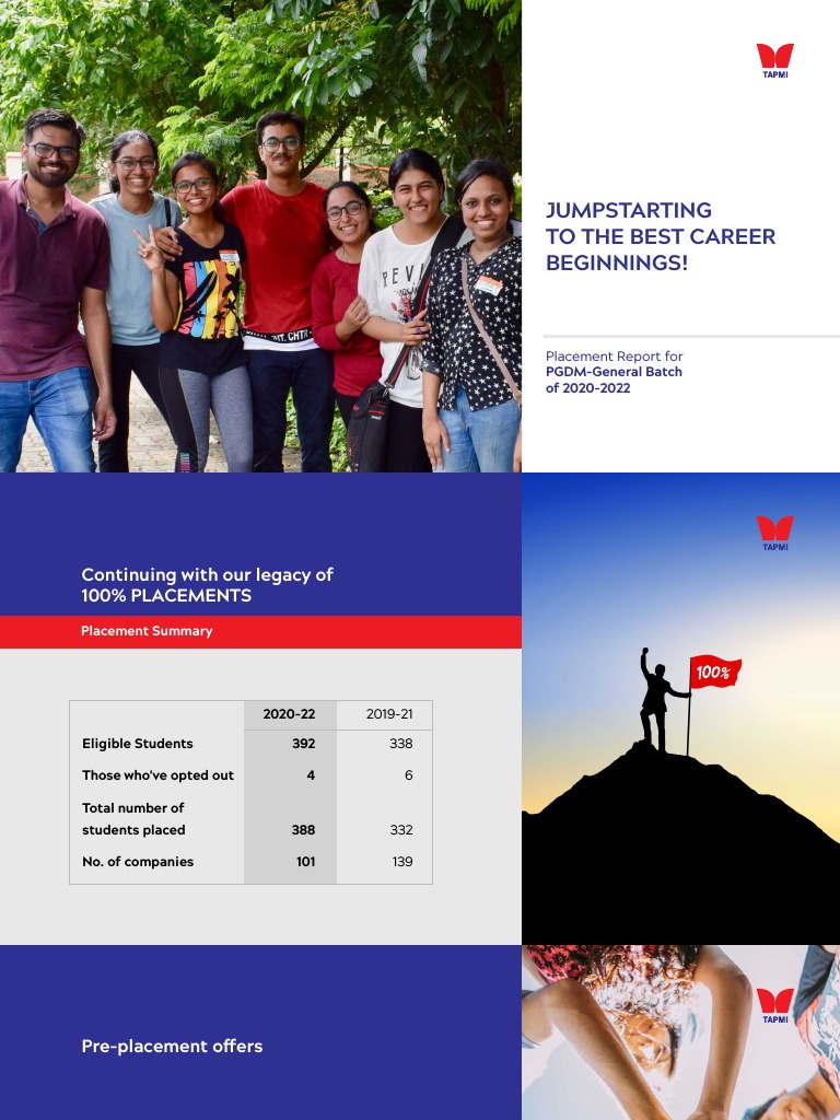 Jumpstarting To The Best Career Beginnings!: Placement Report For | PDF ...