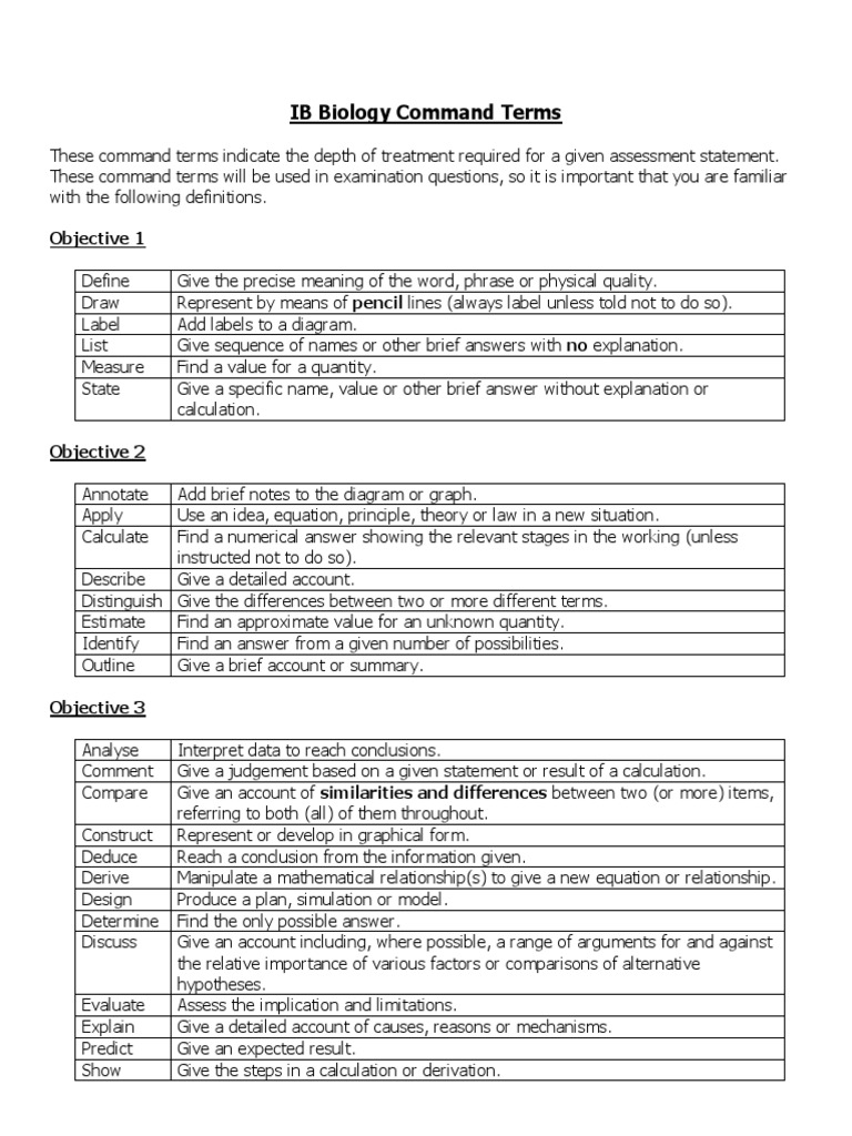 Ib Biology Command Terms Objective 1 Pdf Scientific Method 3607