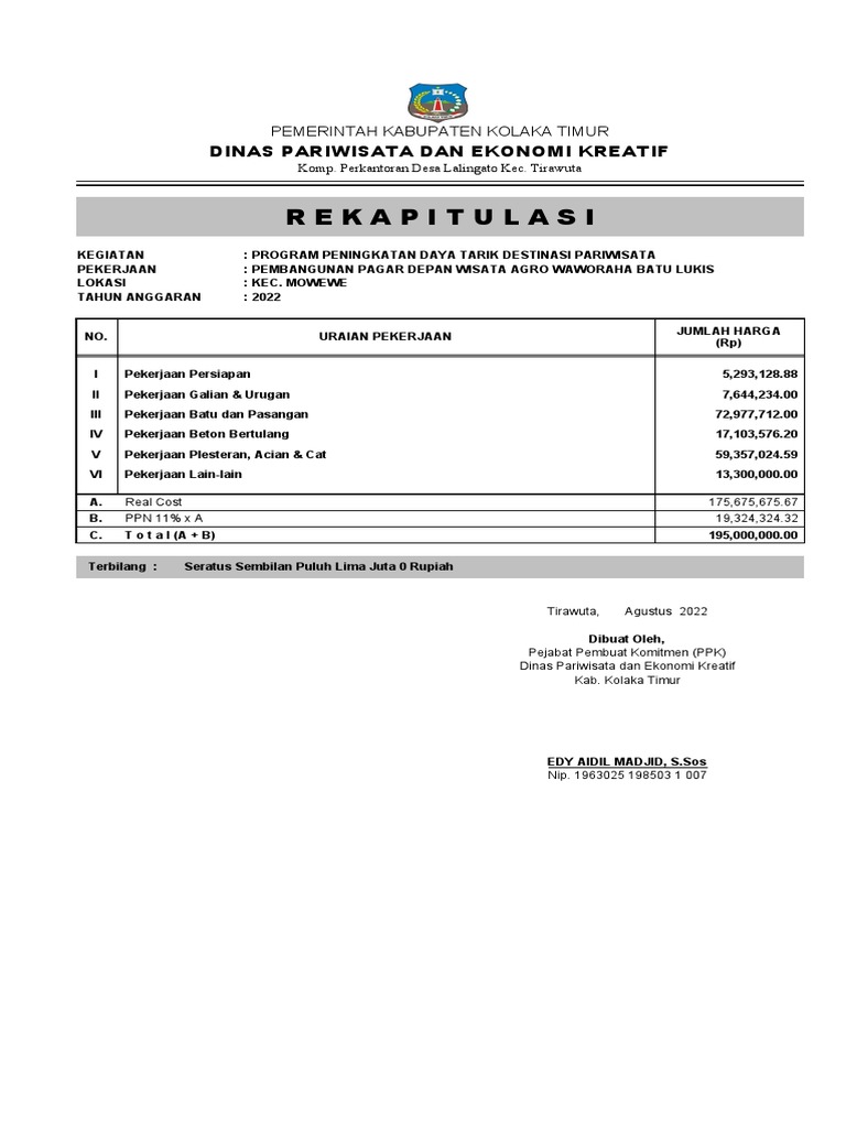 b.1. Pemb. Pagar Depan | PDF