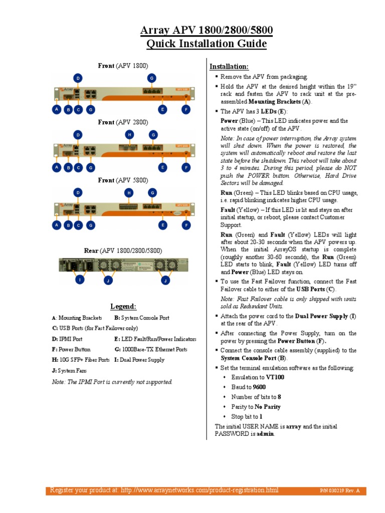 Array APV 1800/2800/5800 Quick Installation Guide | PDF | Command Line Interface | Computer Network