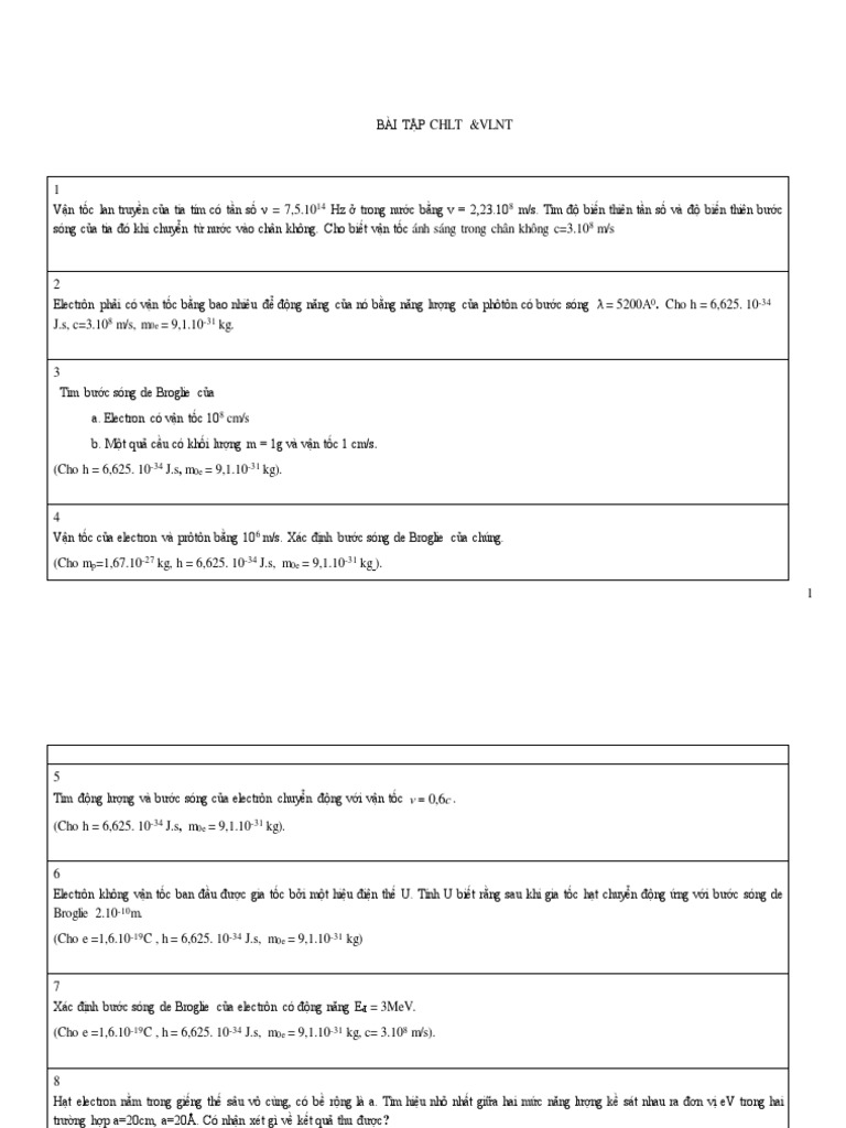 Bài Tập Chlt Và Vlnt | PDF