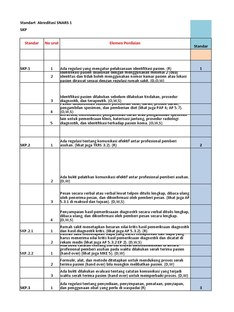 Fix Form Ceklist Dan Perbandingan Snars & Kemenkes 2 | PDF