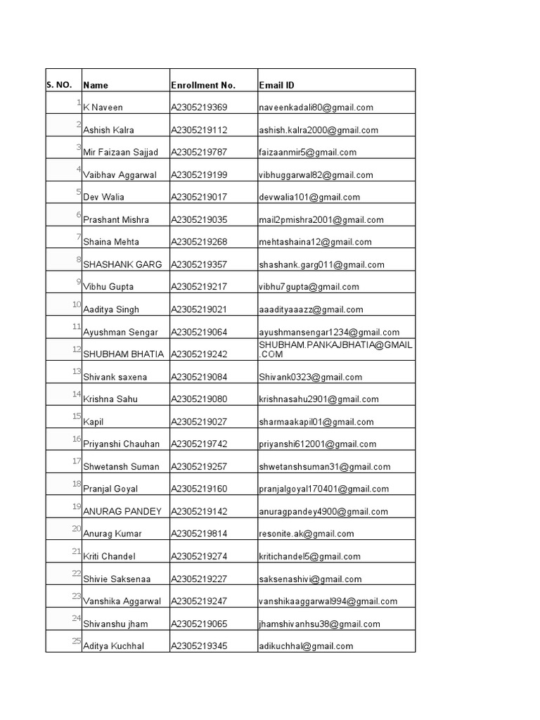 Convegenious - AMITY STAGE 1 2023 | Download Free PDF | Java Script | Databases