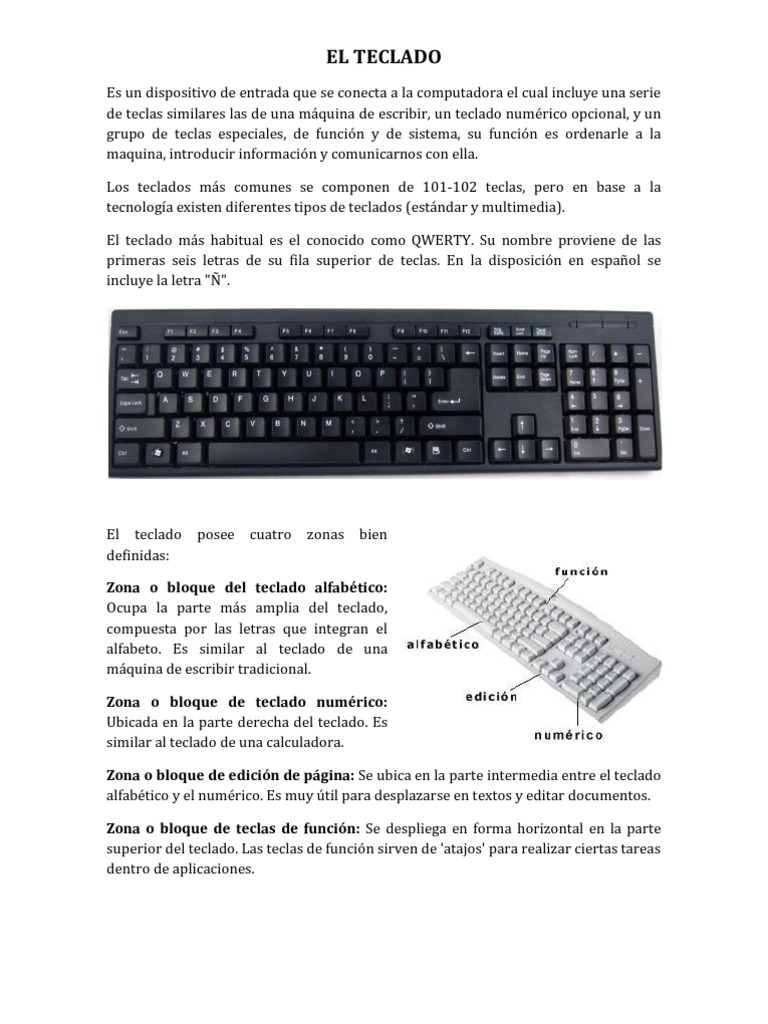 El Teclado | Teclado | Comillas