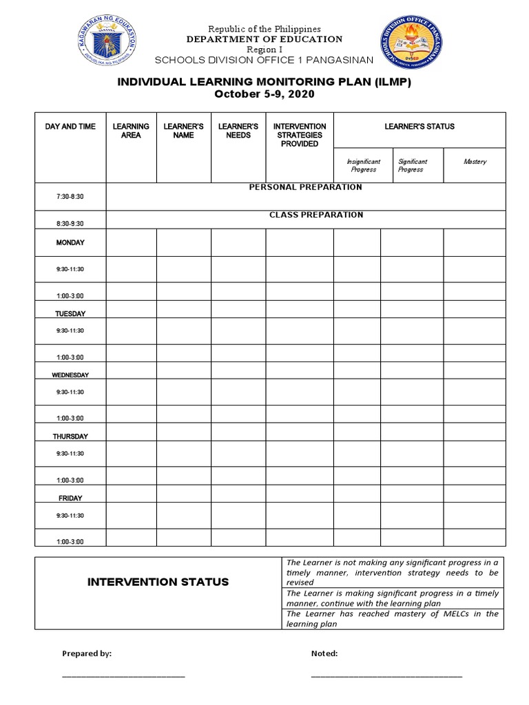 Individual Learning Monitoring Plan | PDF