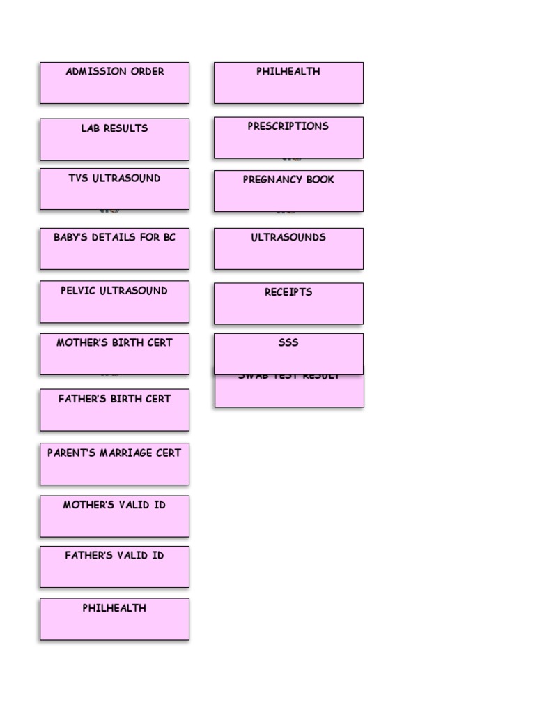 Hospital Documents | PDF