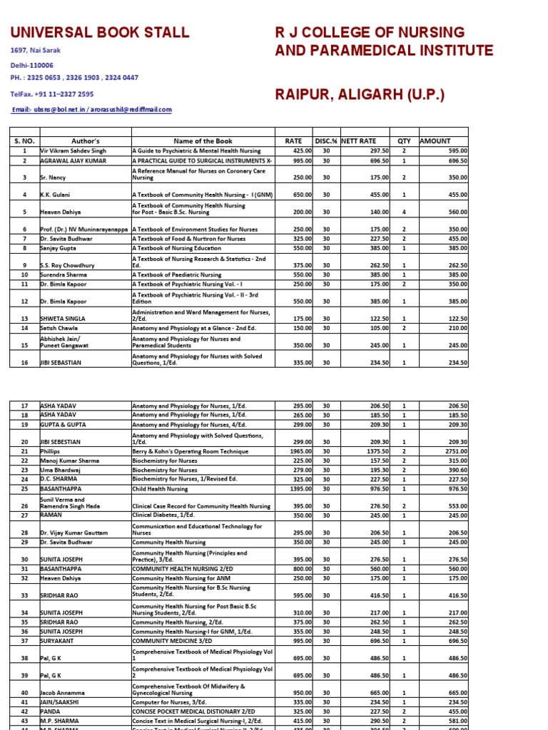 Rj Nursing Book List Pdf Nursing Health Care