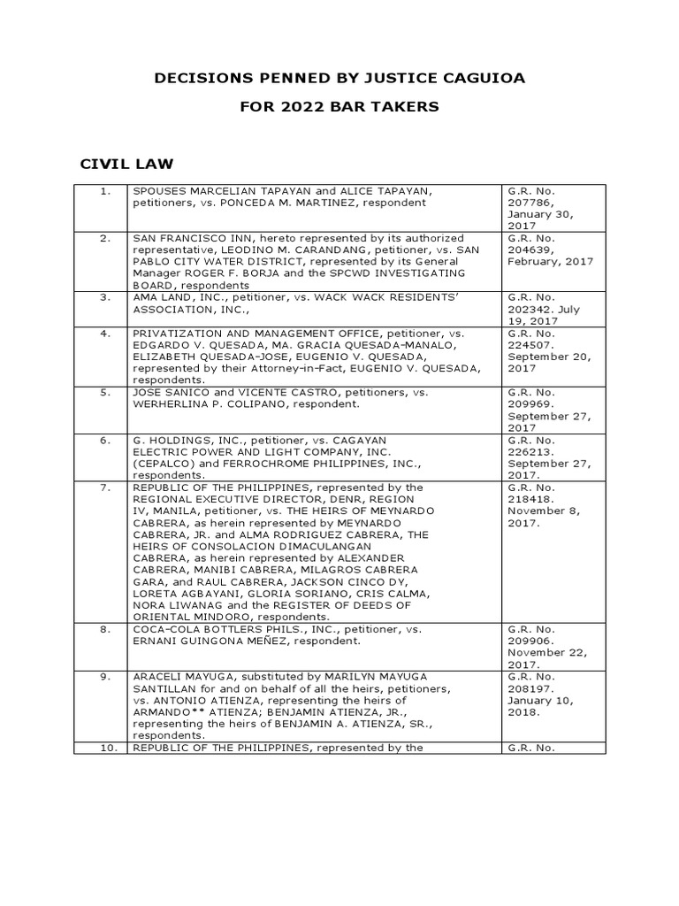 Caguioa's 2022 Bar Exam Rulings | PDF | Judiciaries | Constitutional Law