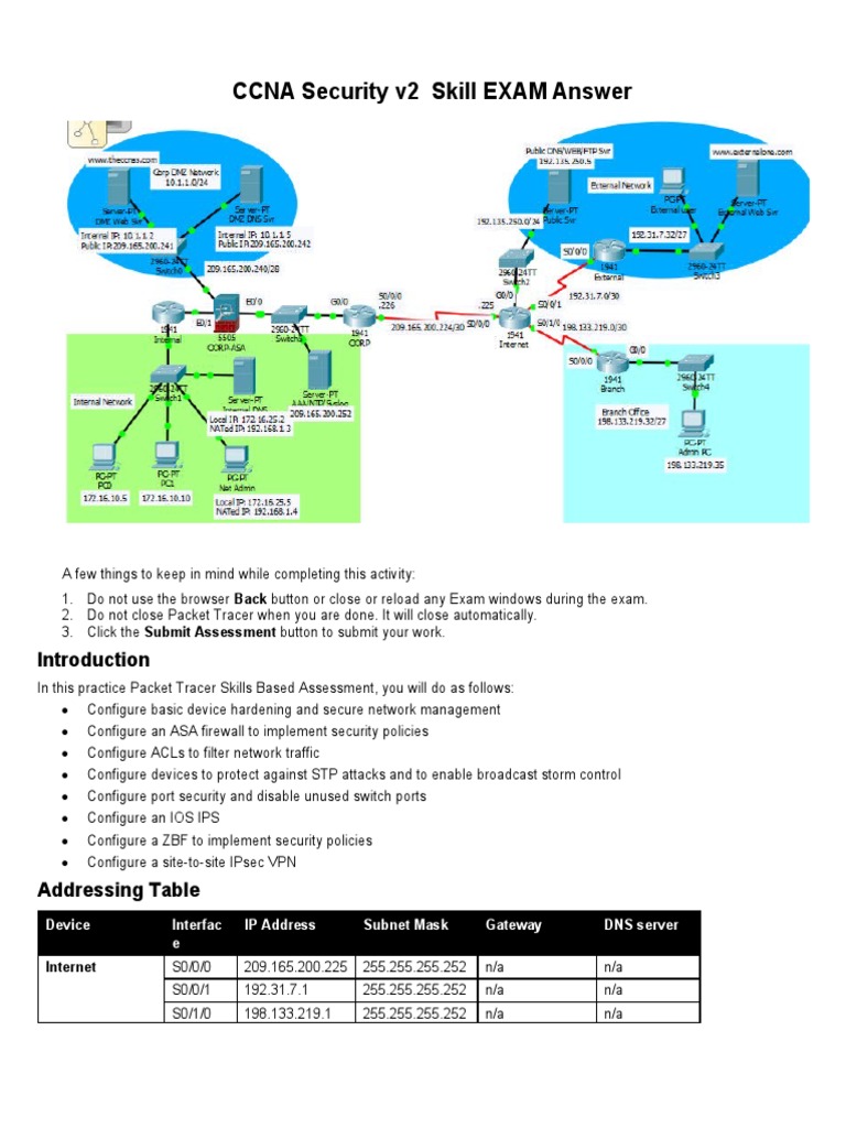 Ccna Security V 2 Pt For Checking Pdf Ip Address Router