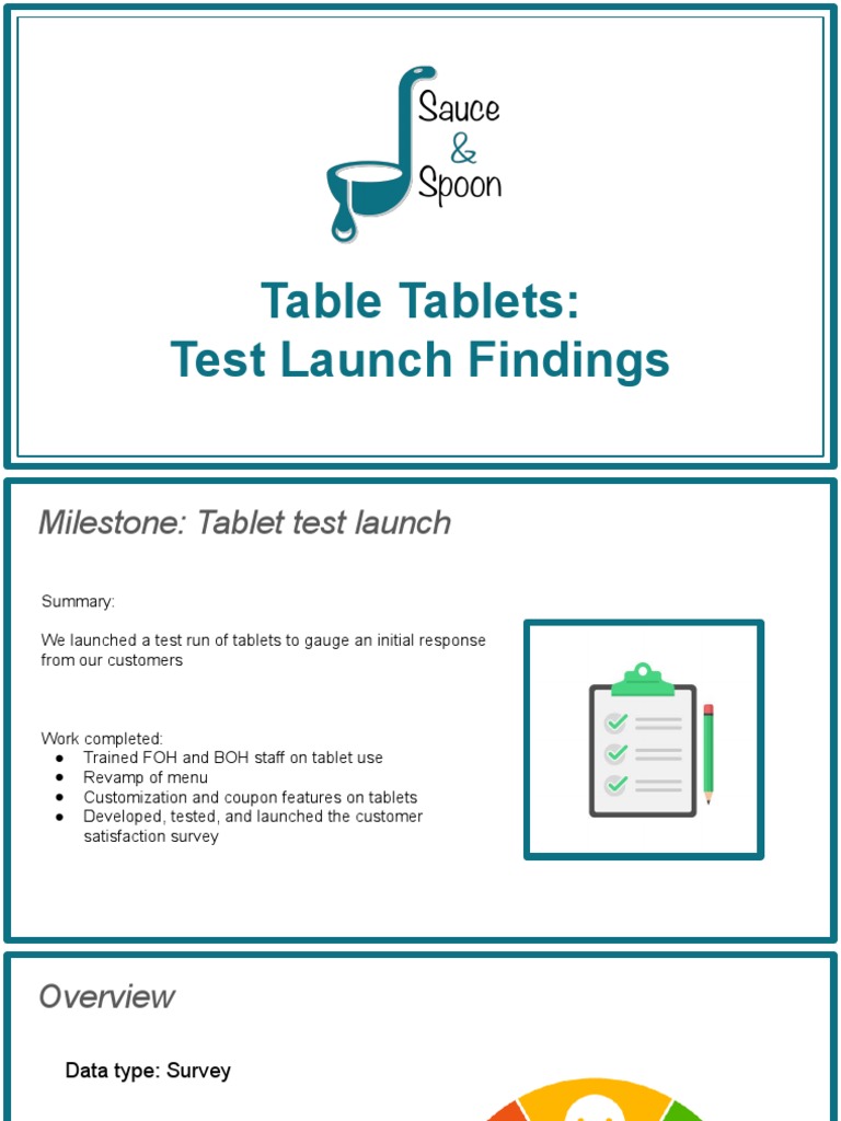 2sauce & Spoon Test Launch Findings | PDF | Computers