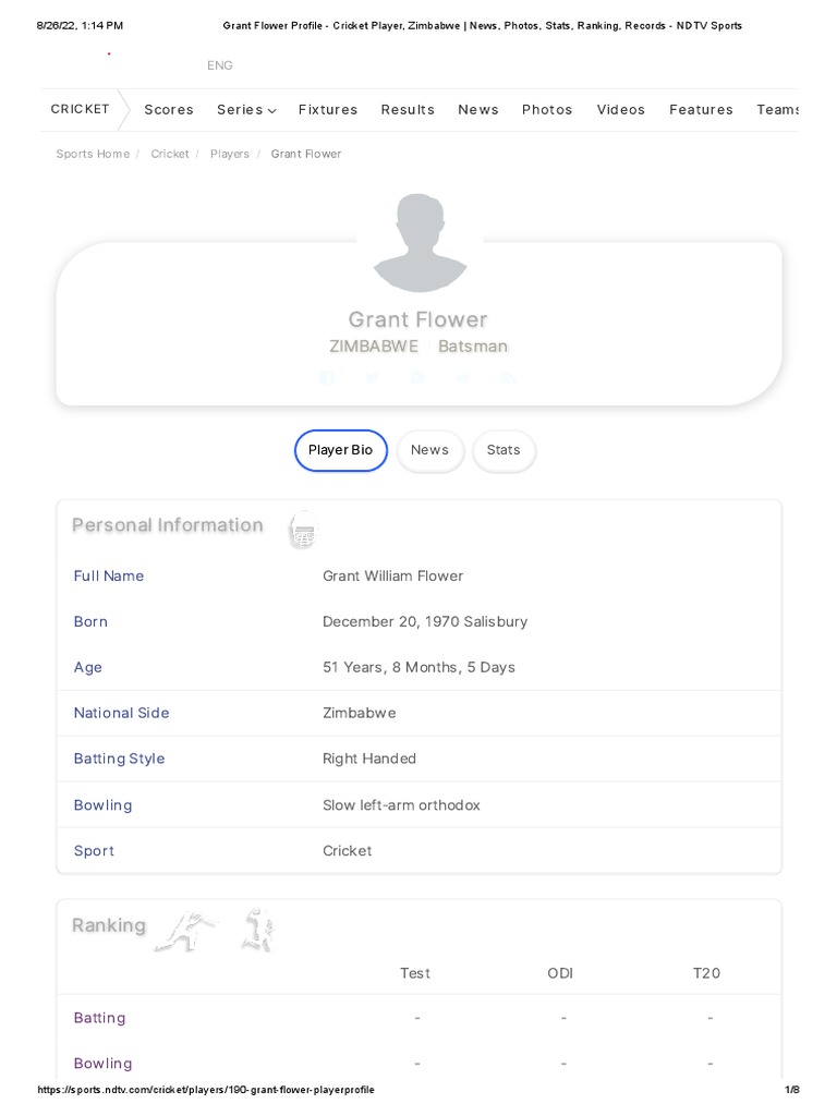 Grant Flower Profile - Cricket Player | PDF