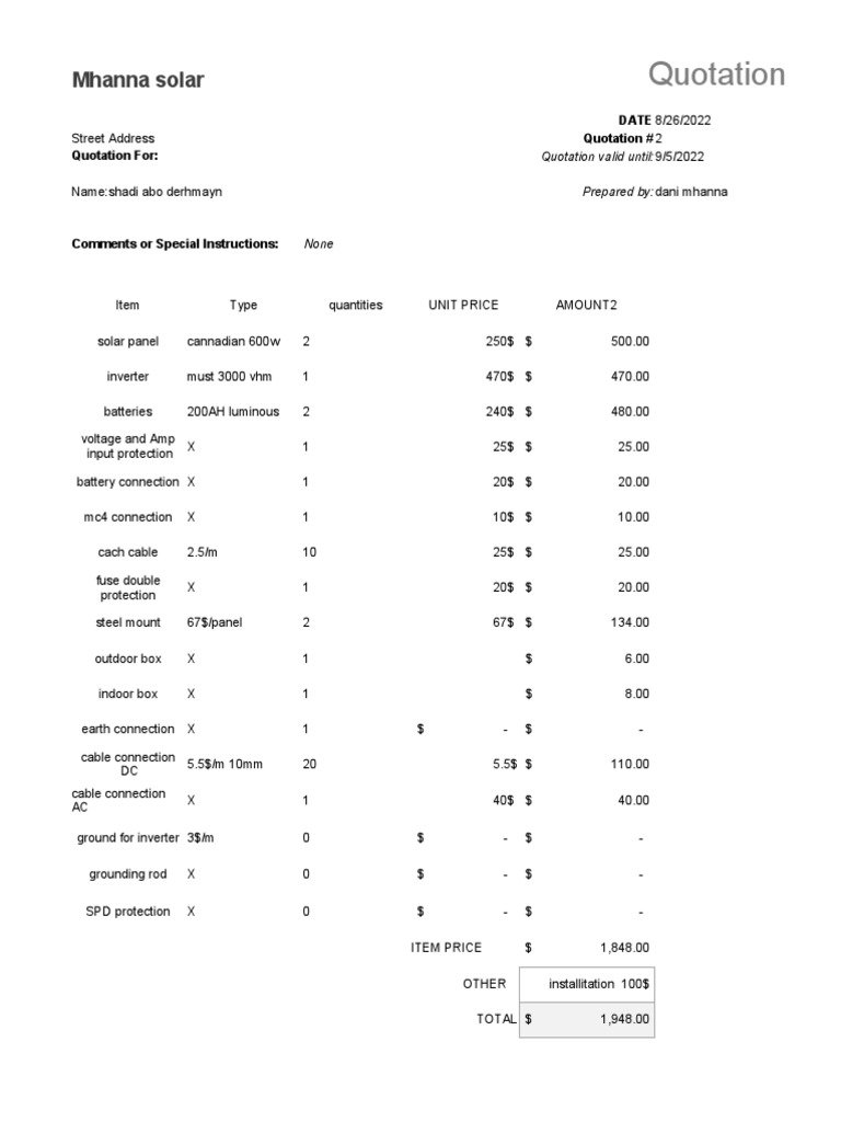 Proposed Solar Energy System Installation for Residential Customer ...