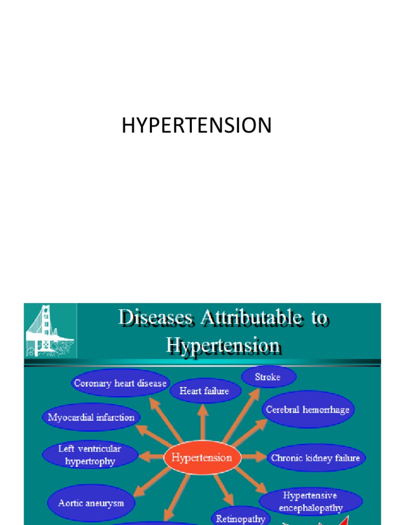Hypertension Lectures Pdf Hypertension Blood Pressure