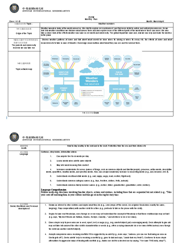 Monthly Plan For Weather Wonders | Download Free PDF | Word | Friendship Monthly Plan For Weather Wonders | Download Free PDF | Word | Friendship
