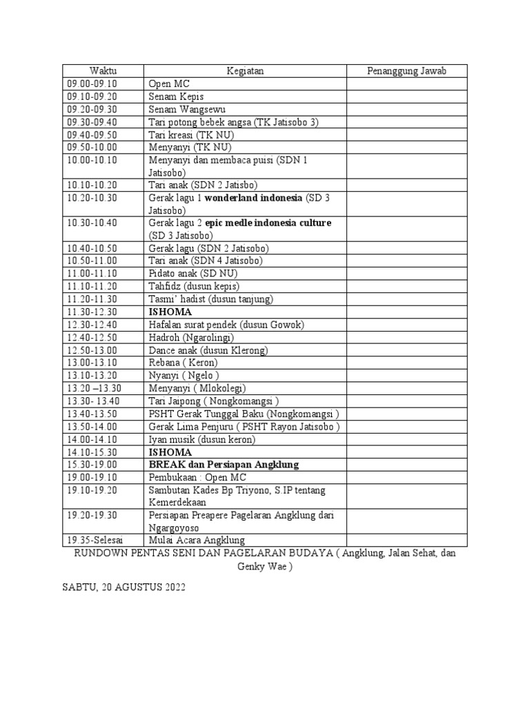 Rundown | PDF