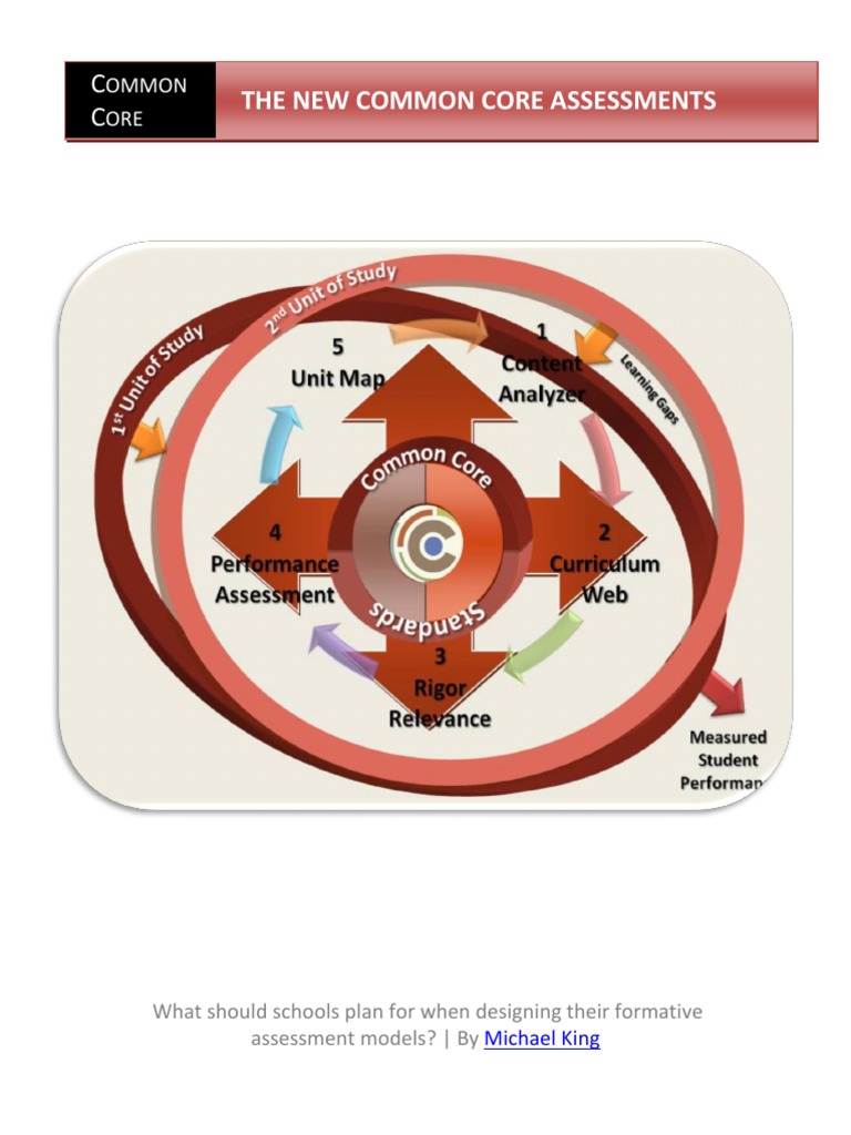 Designing Methods of Assessment | PDF | Common Core State Standards ...