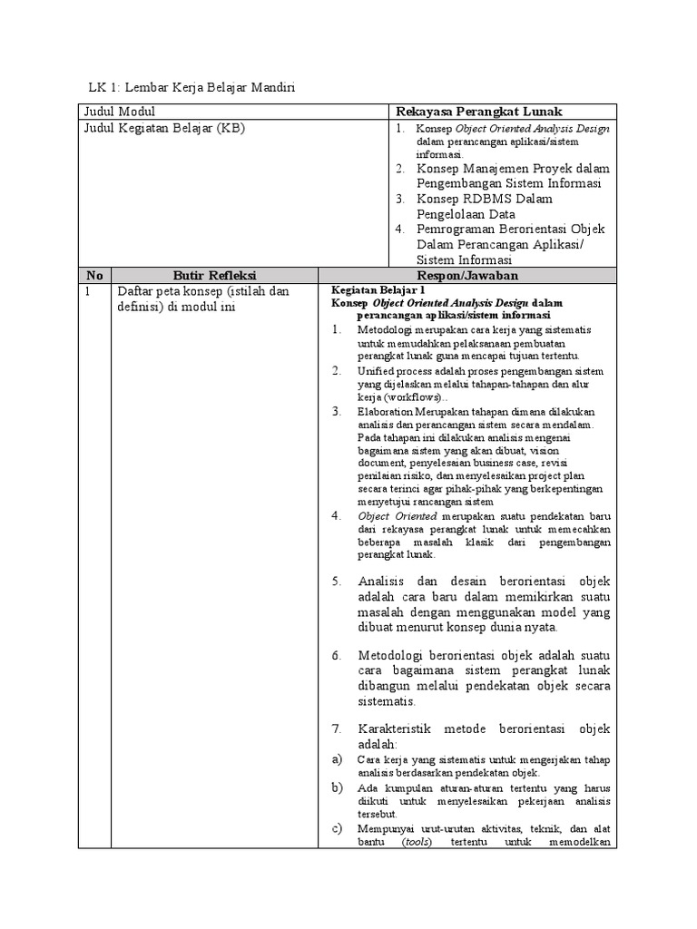 KONSEP DASAR REKAYASA PERANGKAT LUNAK | PDF