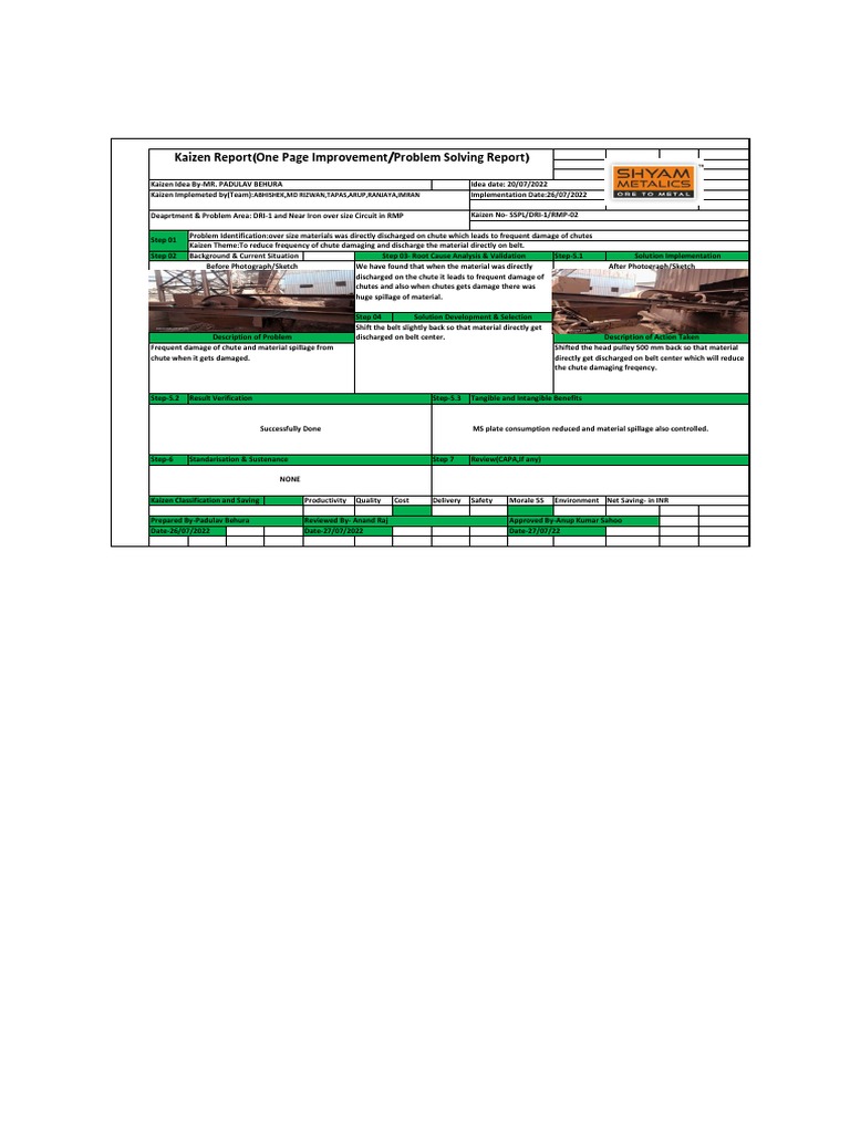 Kaizen Report (One Page Improvement/Problem Solving Report) : Abhishek ...