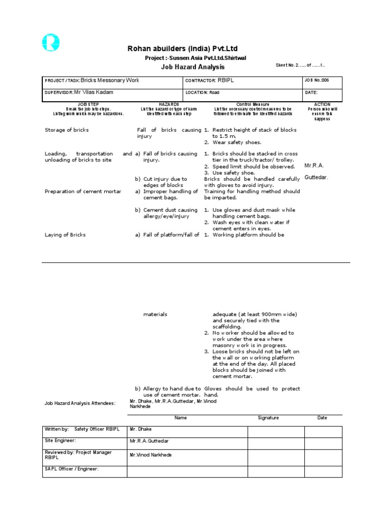 JSA For Bricks Masonry Work | PDF | Brick | Cement