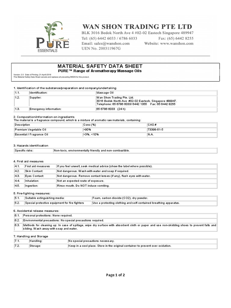MSDS- Massage Oil | PDF