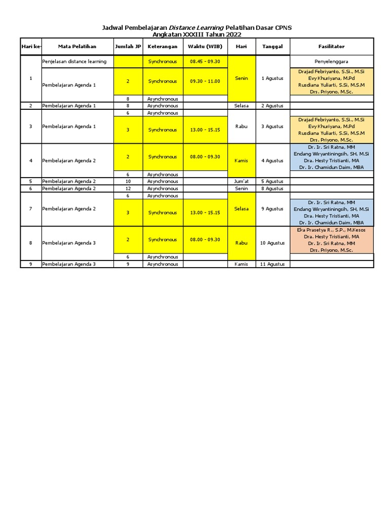 Jadwal Distance Learning Latsar CPNS Ak. 33 2022 | PDF