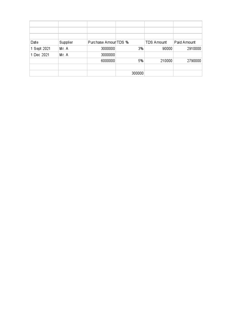 Tds | PDF