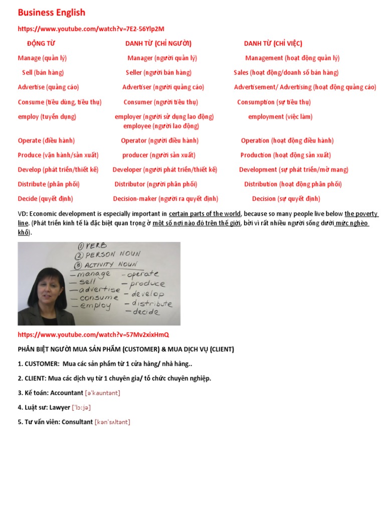 Business English | PDF