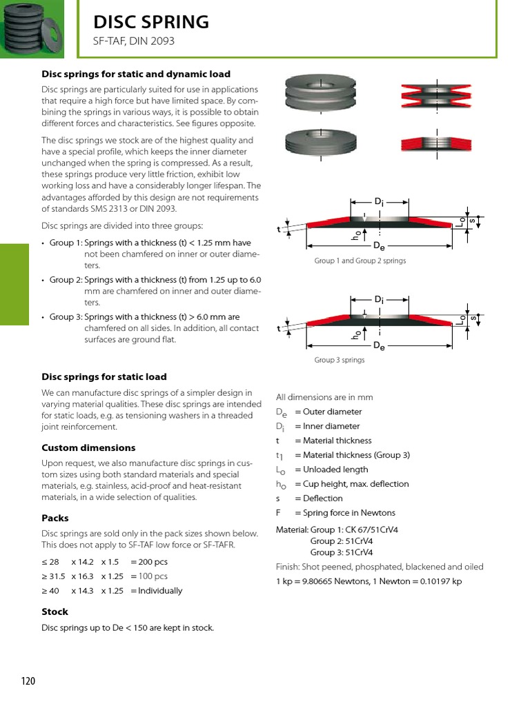 Disc Springs DIN 2093 Guide | PDF | Force | Engineering Tolerance