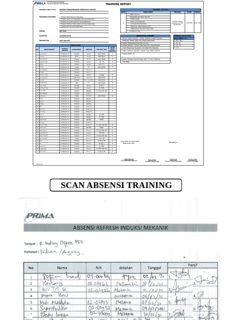Laporan Refresh Operator 2022 | PDF