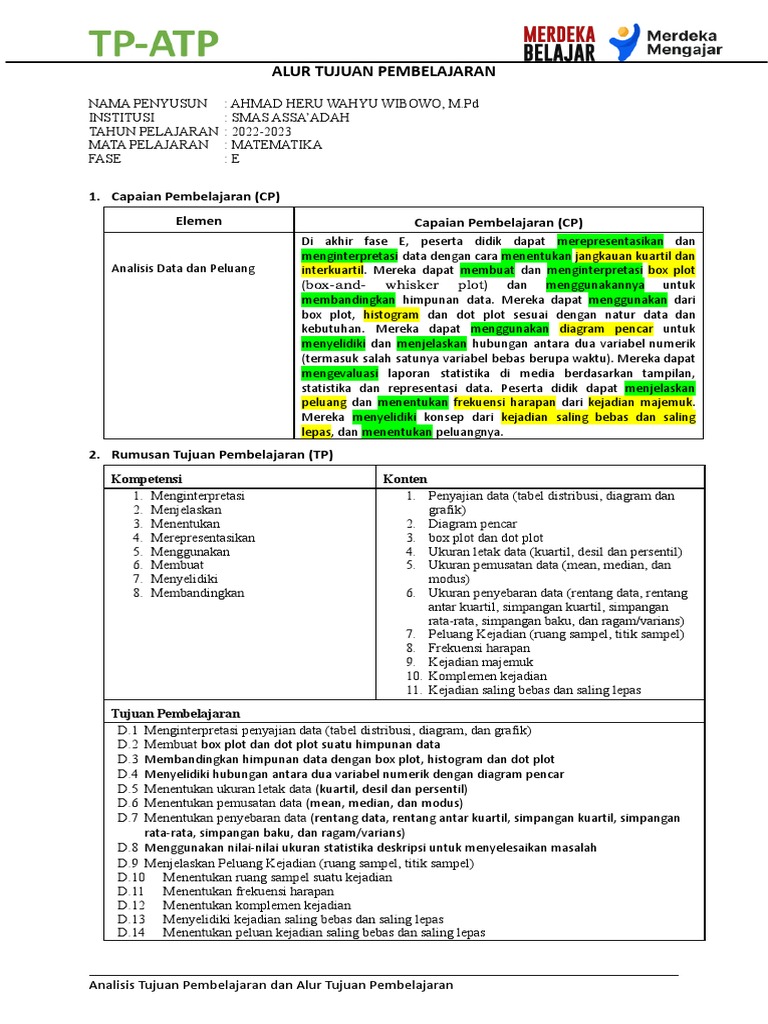 Lk01 - Atp - CP Analisis Data Dan Peluang | PDF Lk01 - Atp - CP Analisis Data Dan Peluang | PDF