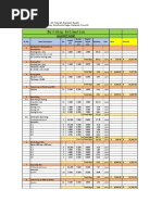 Plant & Machinery List | PDF | Manufactured Goods | Equipment