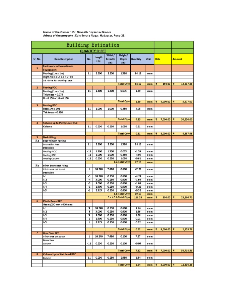 Building Estimation: Quantity Sheet | PDF | Architectural Elements ...