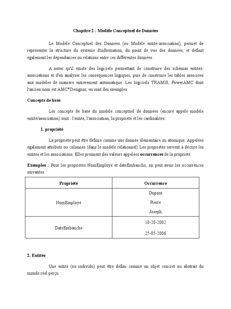 Chapitre 2 | PDF | Entité | Modèle relationnel