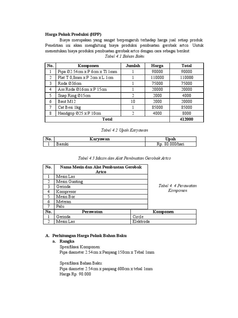 4.3 Perhitungan Harga Pokok Produksi (HPP) | PDF