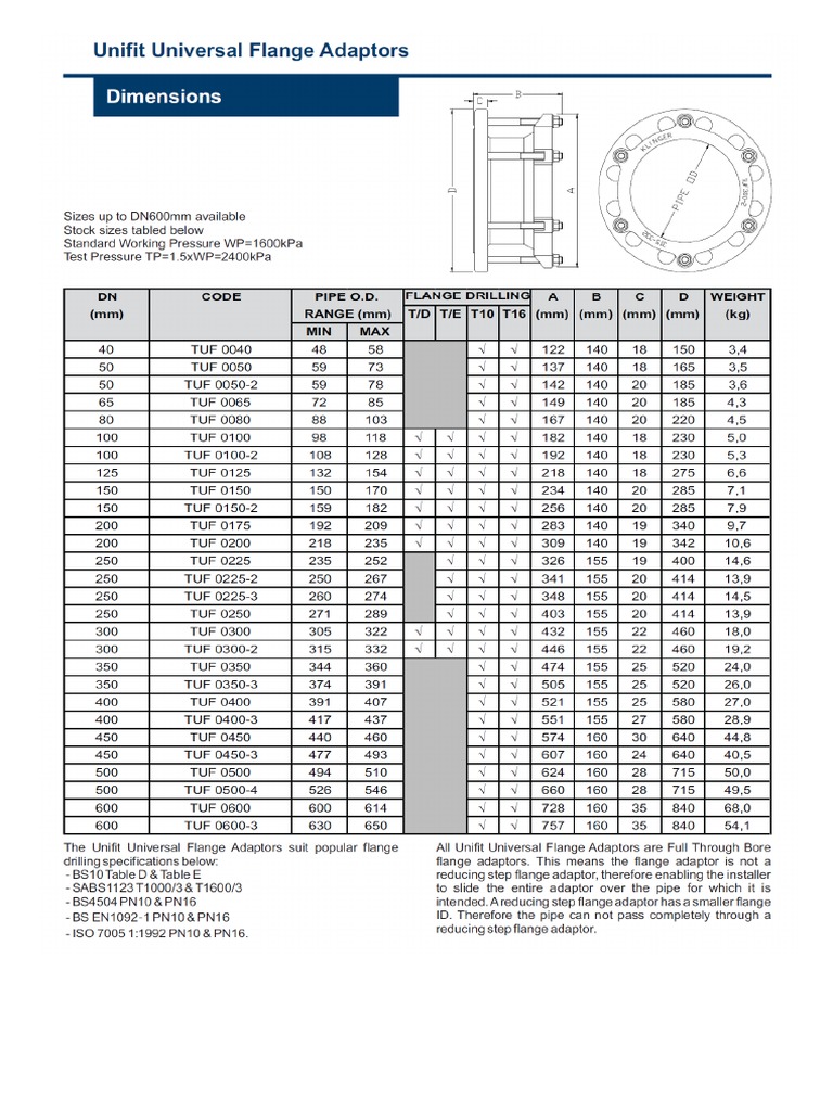 Universal Flange Adaptor - Datasheet | PDF