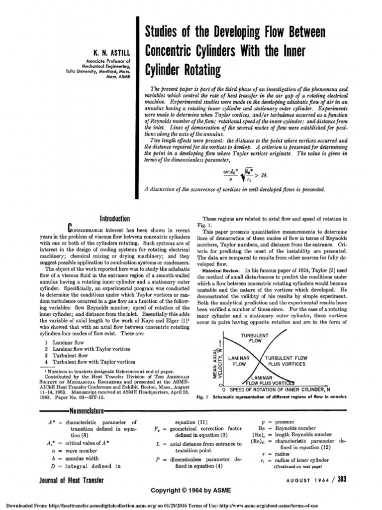Studies of The Developing Flow Between Concentric Cylinders With The ...