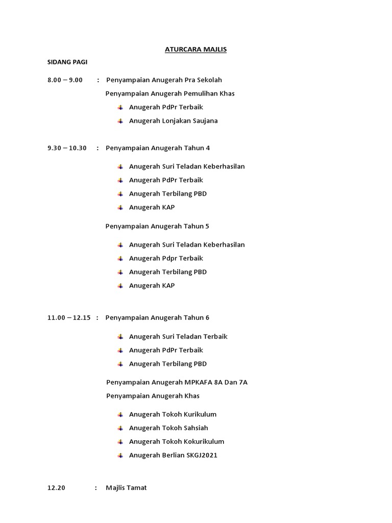 Aturcara Majlis Apresiasi Akademik 2021 | PDF Aturcara Majlis Apresiasi Akademik 2021 | PDF