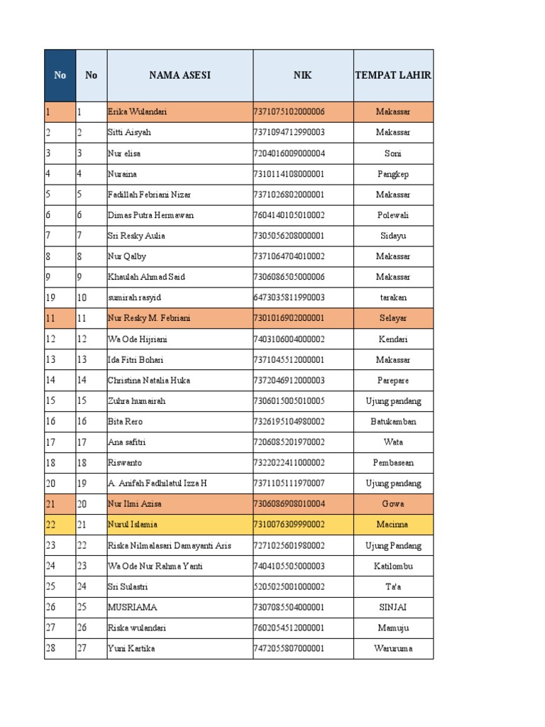 Form Asesi On Proses | PDF | Indonesia | Indonesian People