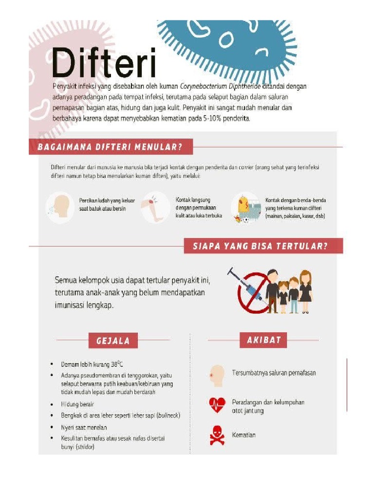 Leaflet Difteri Print | PDF
