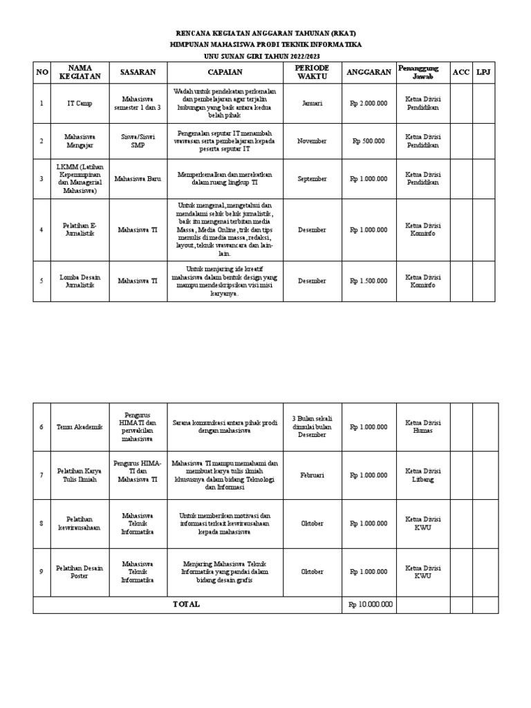 Rkat Hima-Ti 2022-2023 | PDF