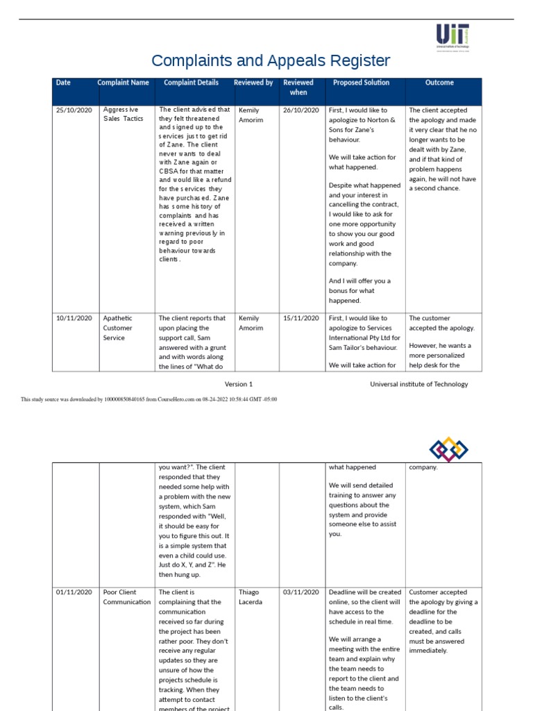 Complaints and Appeals Register | PDF | Communication