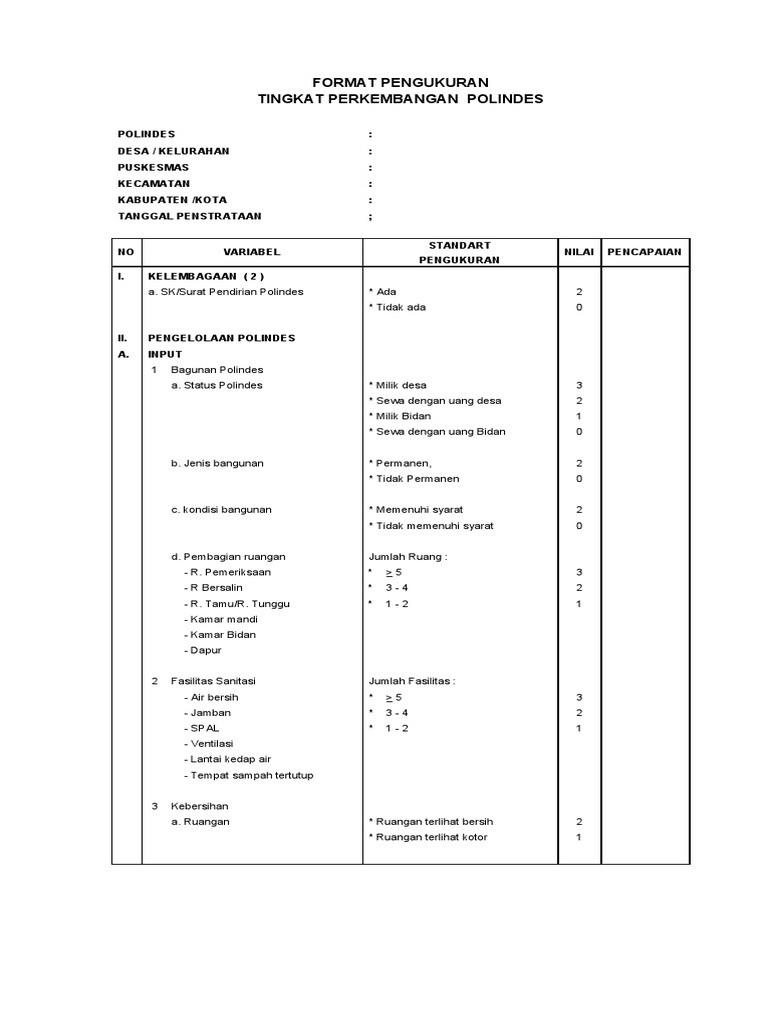 Telaah Polindes 12 | PDF