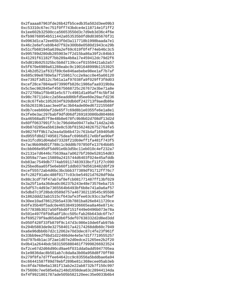Airdrop Final List | PDF
