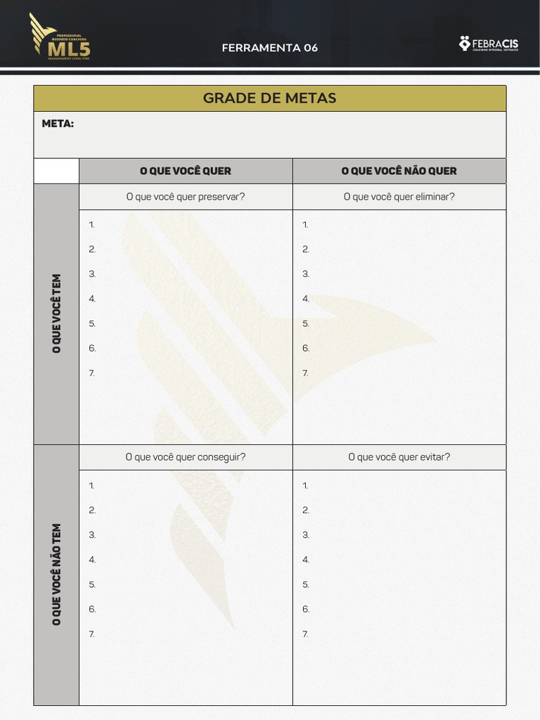 Uma ferramenta para definir metas positivas e negativas de forma ...